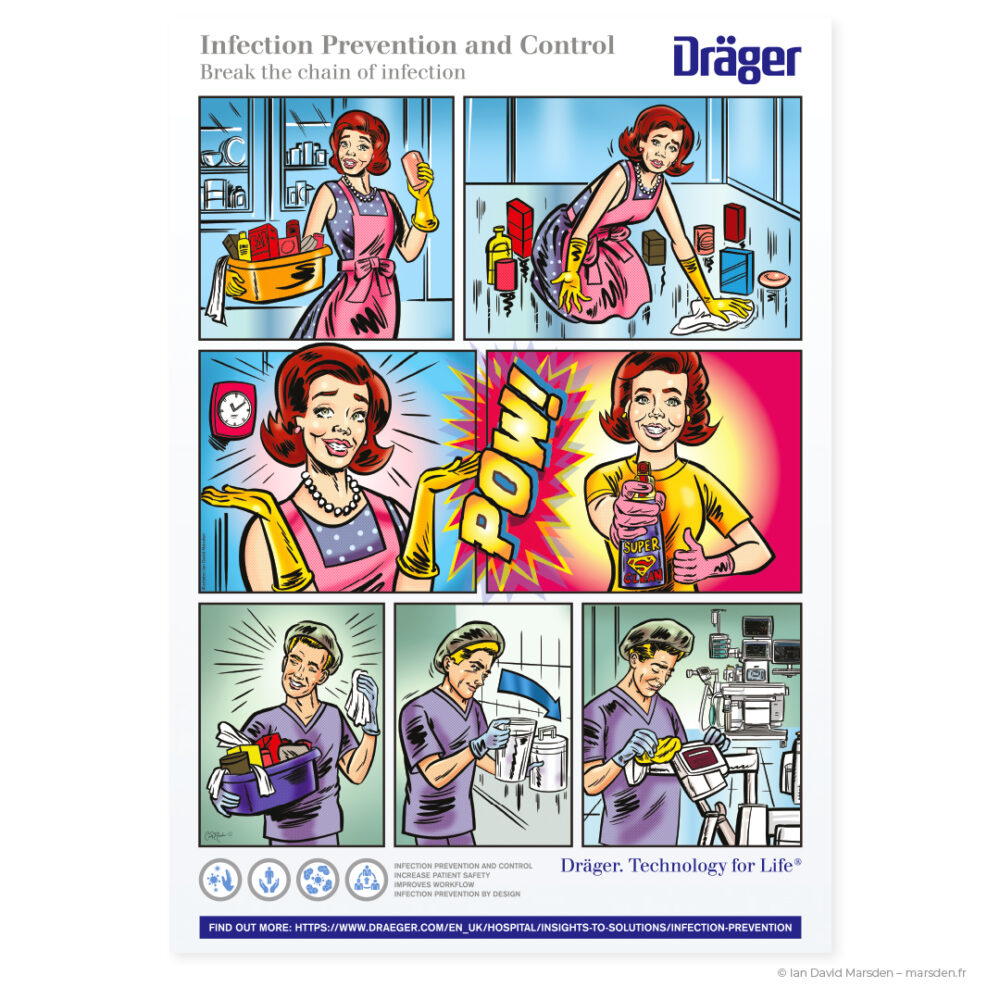 Infection Prevention Comics & Motion Design – Dräger Global